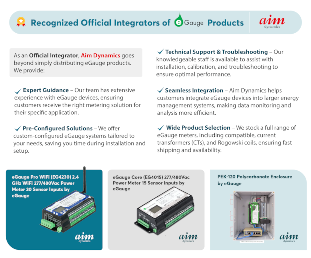 Aim Dynamics | eGauge Core WiFi (EG4215) 120/240Vac 2.4 GHz WiFi Bundle ...